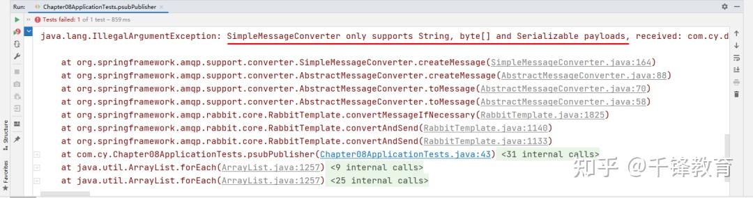 【千锋JAVA】RabbitMQ的Publish/Subscribe发布订阅模式详解 - 知乎