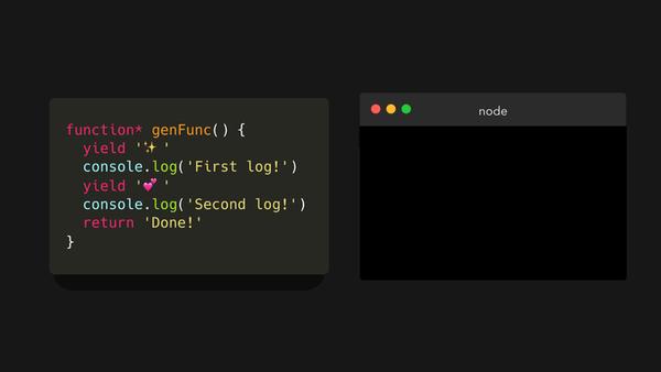 图解JavaScript生成器和迭代器 - 知乎
