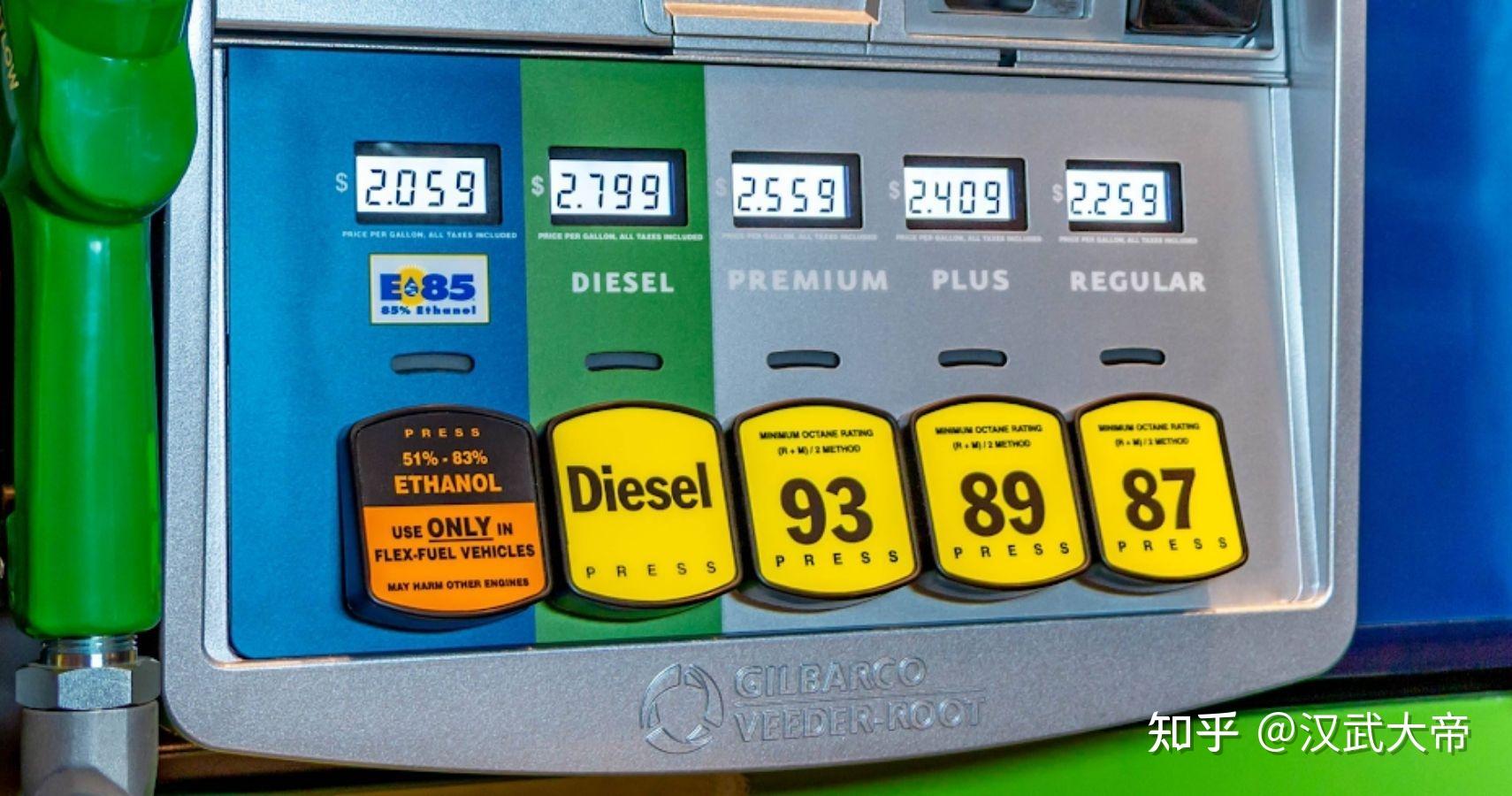 什么是弹性燃料汽车（Flex-fuel vehicles，简称FFV）？汽车能靠酒精行驶吗？ - 知乎