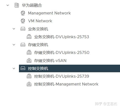 华为FusionCube超融合一体机改造VMware vSphere vSAN超融合虚拟化集群 - 知乎