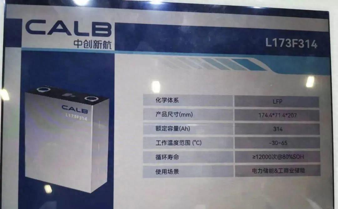 超过20款300Ah储能电芯汇总｜储能CCS - 知乎