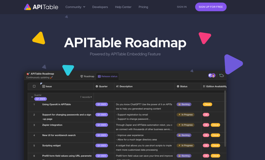 vika维格表开源社区版：新版来袭！团队协作能力全面解锁 - 知乎