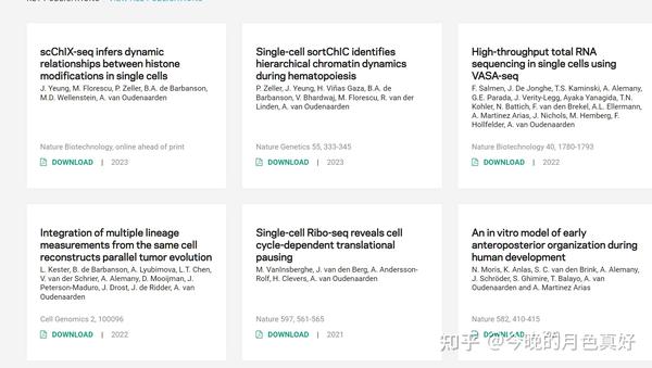 Single-Cell Transcriptomics Meets Lineage Tracing - 知乎
