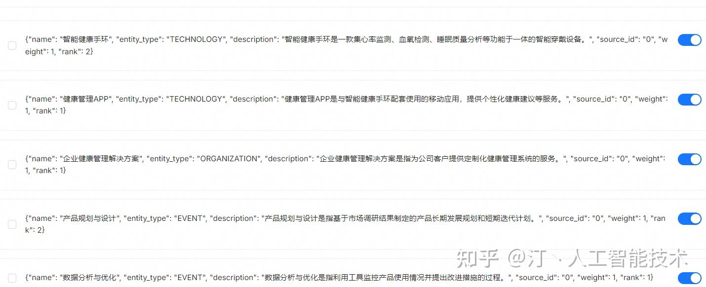 RAG+Agent人工智能平台：RAGflow实现GraphRAG知识库问答，打造极致多模态问答与AI编排流体验 - 知乎