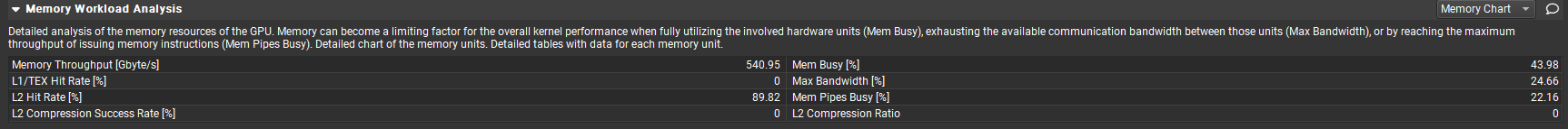 Tools(2): Nsight Compute 使用指南 - 知乎