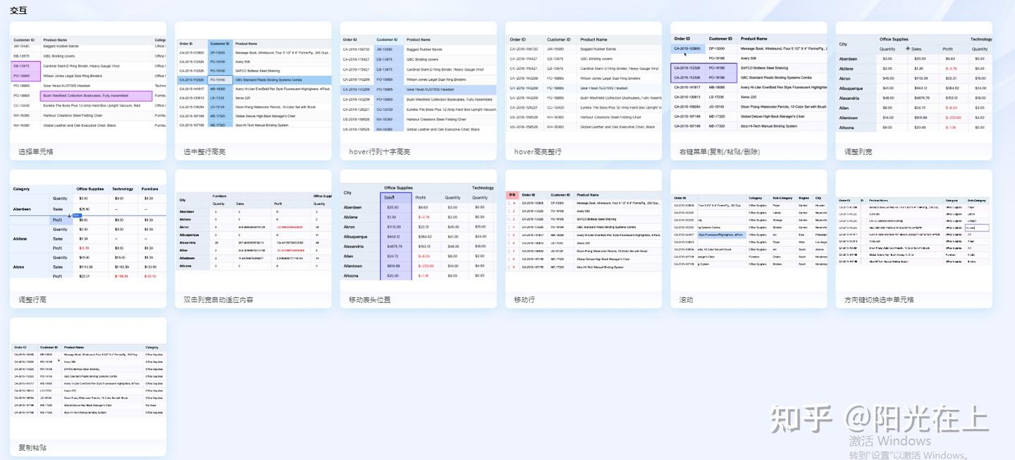 为什么我推荐使用vtable开发大数据量可编辑表格 - 知乎