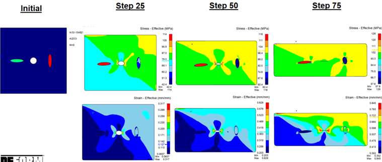 最新 | DEFORM V12-13+新功能简介 - 知乎