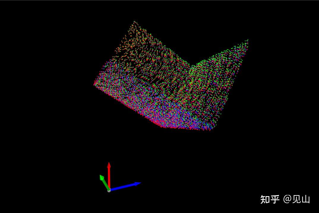 Iterative Closest Point - ICP - 知乎