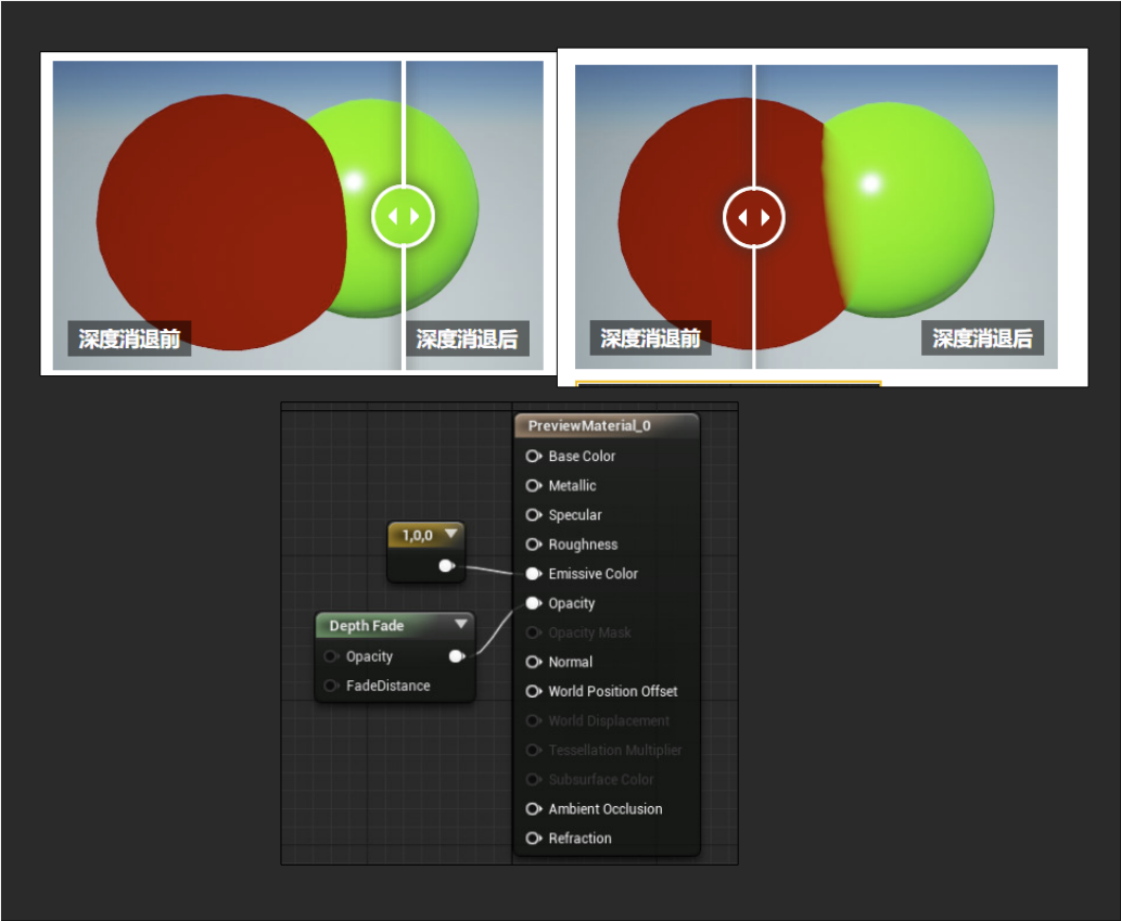 UE4_虚幻引擎材质节点以及蓝图的学习（一） - 知乎
