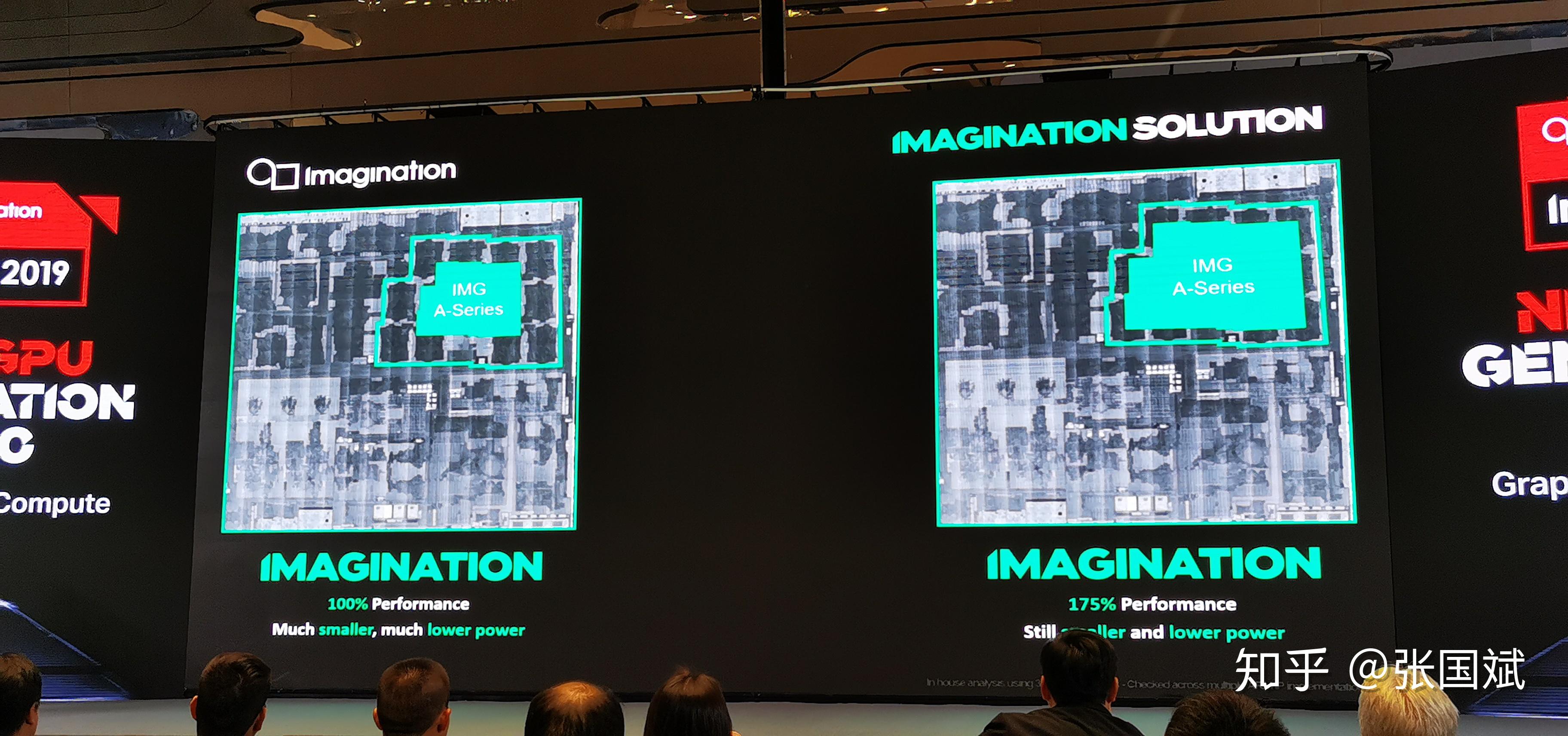 深入解读 Imagination最新超强GPU!它为啥如此强大？ - 知乎