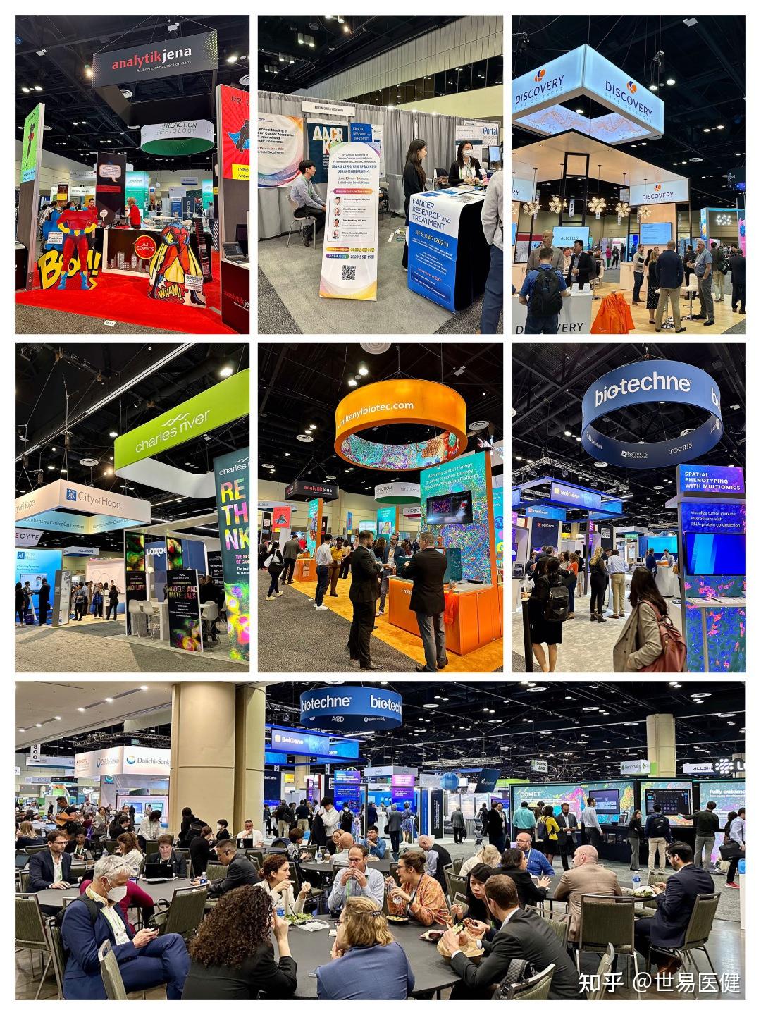 2023 AACR 圆满落幕 | 肿瘤领域基础研究新看点 - 知乎