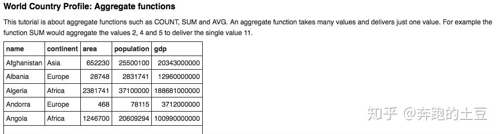 SQLZOO部分练习题答案及说明（上） - 知乎