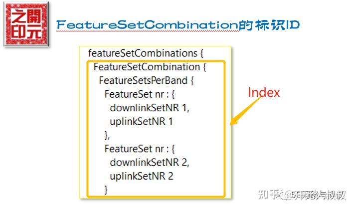 NR UE能力功能集FeatureSet - 知乎