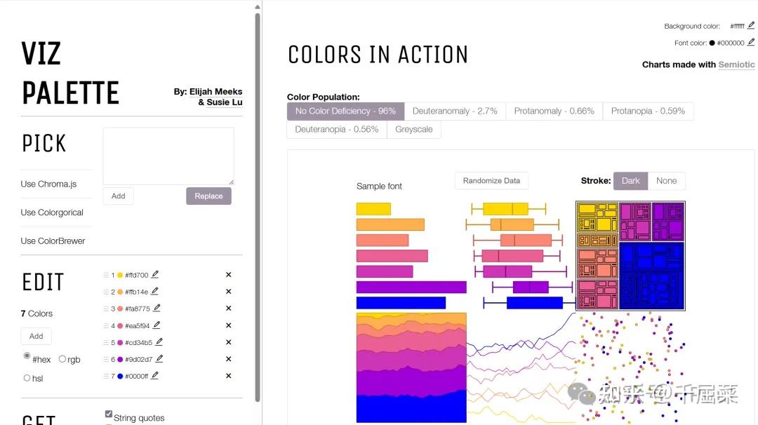论文配色：配色工具和生成软件总结 - 知乎