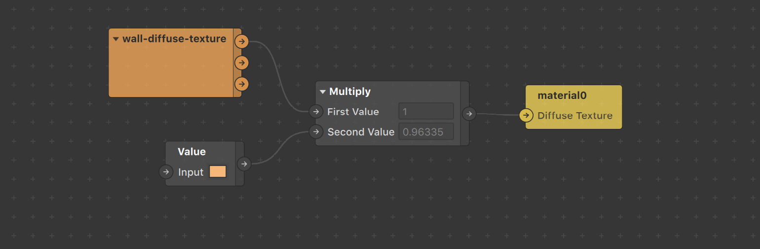 从 Meta Augments 角度介绍 JSAR - 知乎