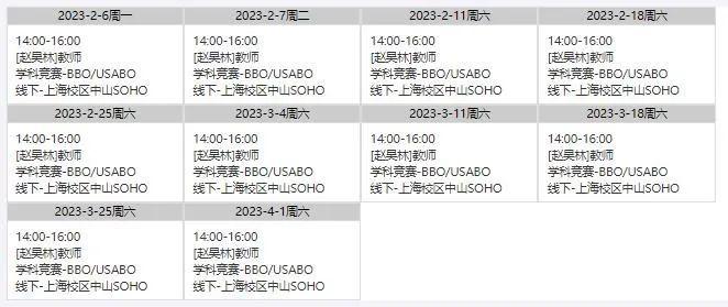 2023英国生物奥赛如何报名？参加BBO，能给学生带来哪些好处？ - 知乎
