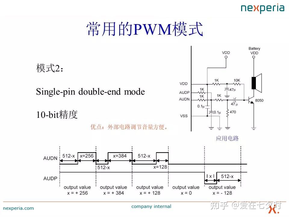 集成电路（IC）内部结构—硬件应用相关的详解； - 知乎