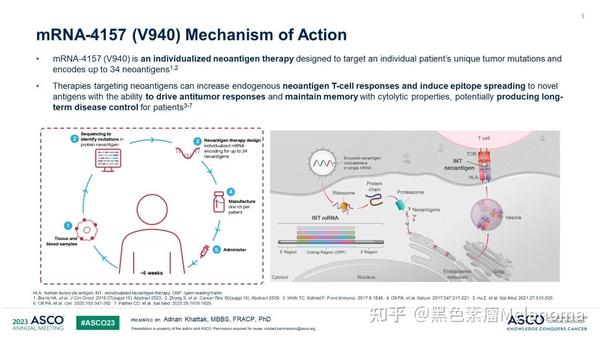 【快讯】黑色素瘤最强防复发疫苗mRNA-4157启动三期临床 - 知乎