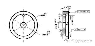 润滑油脂的性能及其测试方法 - 知乎