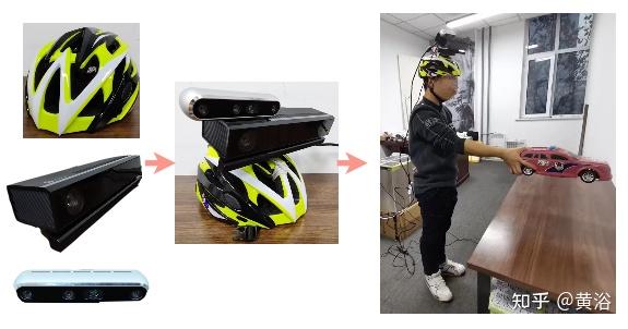 HOI4D：用于类别级人-目标交互的 4D 以自我为中心视图数据集 - 知乎