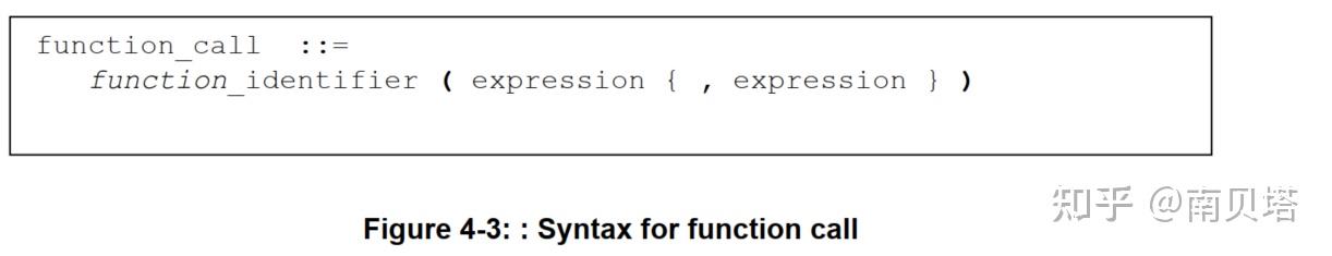 Verilog-A Language Reference Manual 译文 Section 4：表达式 - 知乎