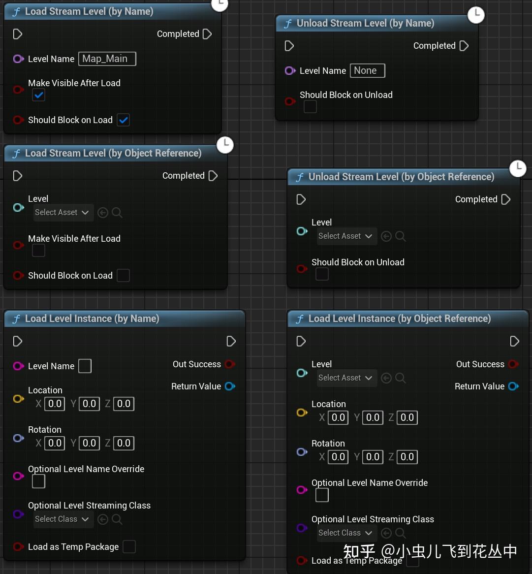 UE5-Load Stream Level与Open Level 正确理解加载关卡/切换关卡 - 知乎