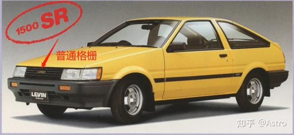 史上最全AE86解析 - 知乎