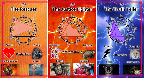 九型人格三型Tritype—27种型号连接表现附加版 - 知乎