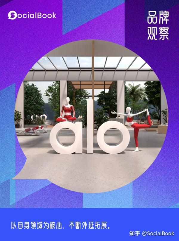 年入超2.5亿美元！Alo Yoga凭什么连续三年保持三位数增长? - 知乎