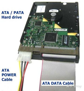 十三、Writing a Simple Operating System读写硬盘（ATA PIO模式） - 知乎