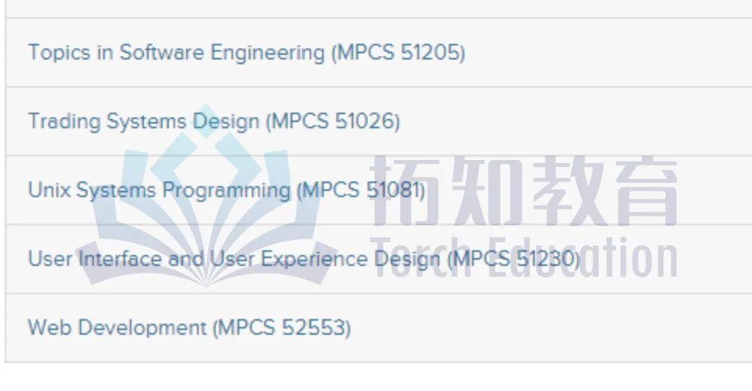 可转码 | 芝加哥大学计算机科学硕士MPCS - 知乎