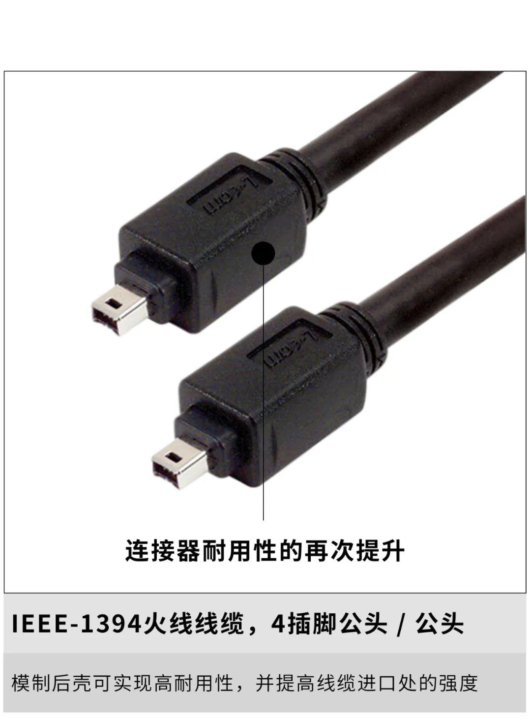 USB劲敌，苹果首创 → 1394火线接口现在怎么样了？ - 知乎
