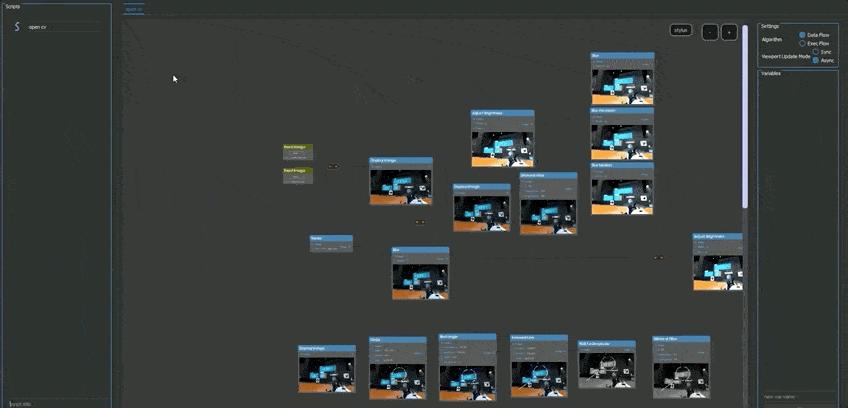 如何快速理清复杂Python代码？ - 知乎