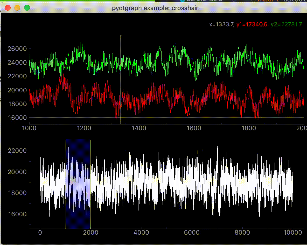 科学可视化软件介绍 – PyQtGraph - 知乎