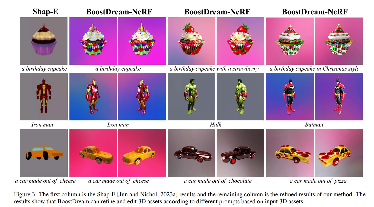 NeRF&Beyond 2.1(3D生成综述、BlockFusion、BoostFusion、SA-GS、CARFF ...