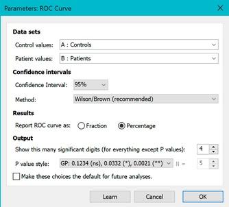 GraphPad Prism 统计教程 | ROC曲线的绘制与解读 - 知乎