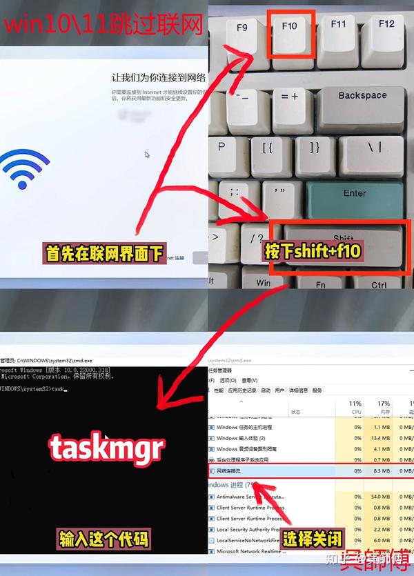 Win10、Win11跳过联网注册微软账户激活方法 - 知乎