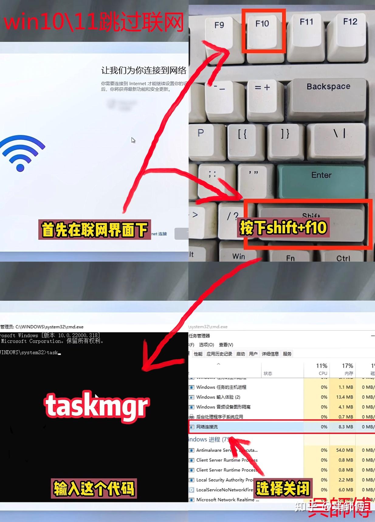 Win10、Win11跳过联网注册微软账户激活方法 - 知乎