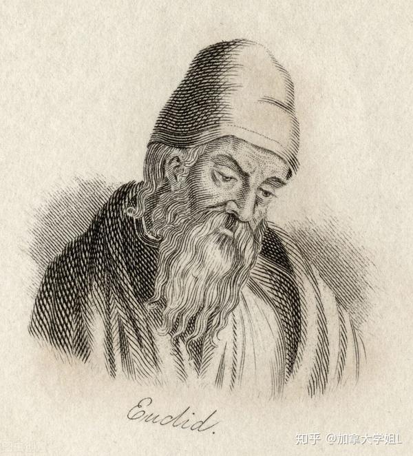 欧几里得数学竞赛详解 - 知乎