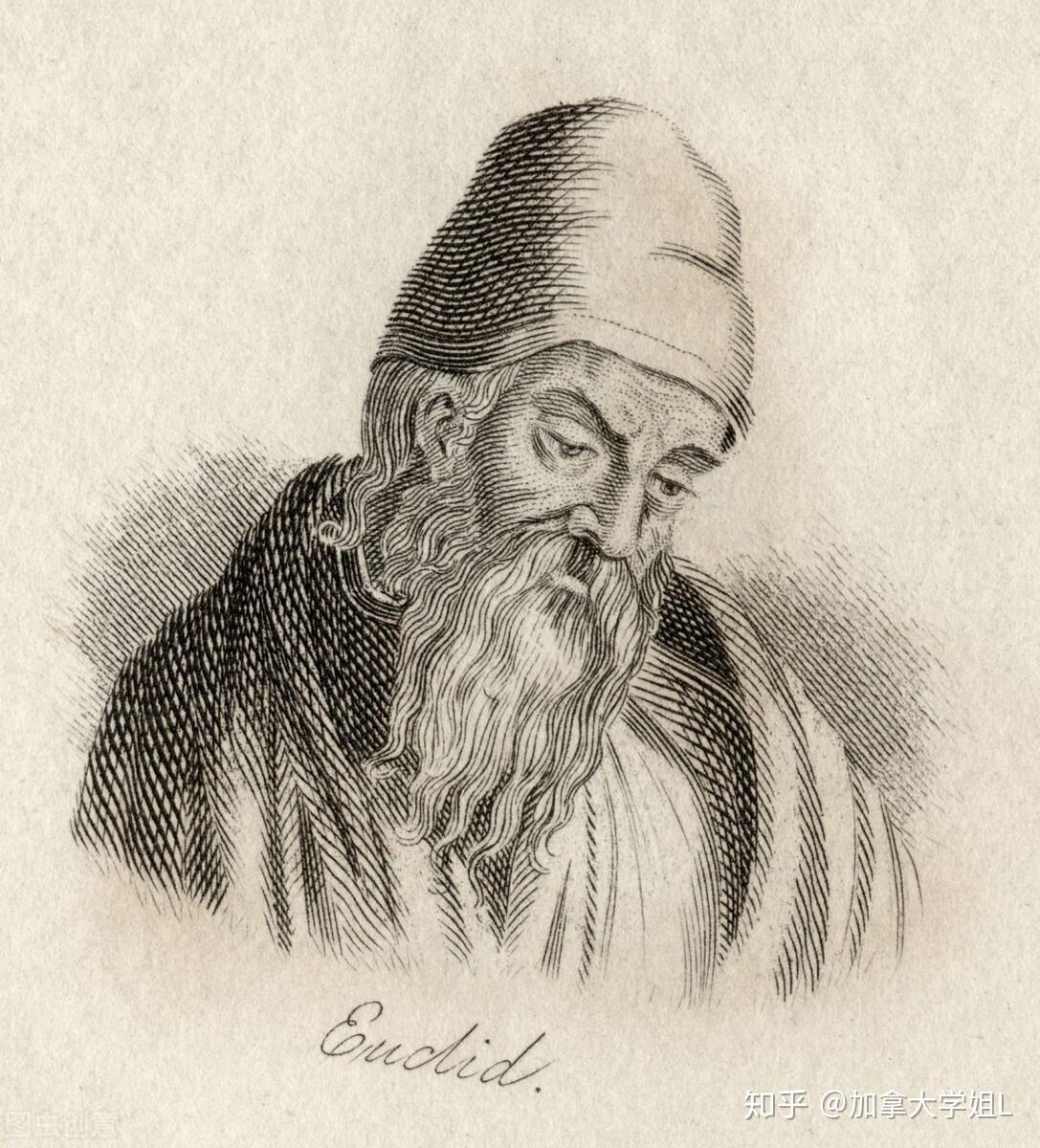 欧几里得数学竞赛详解 - 知乎