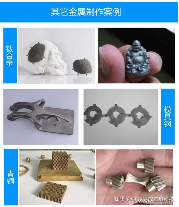 武汉3d打印公司 3d打印血管支架，镍钛合金自膨胀技术取得进步 知乎