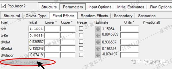 NLME案例3：应用Phoenix NLME模拟个体血药 - 知乎