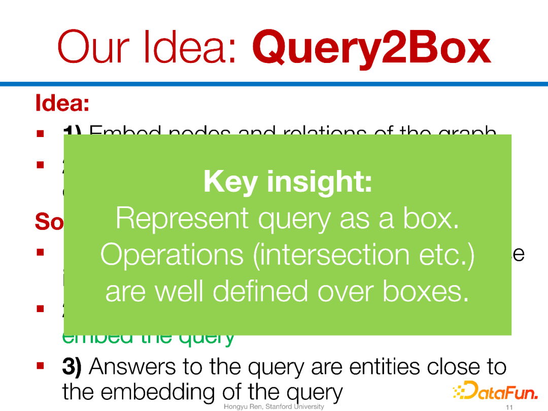 斯坦福任泓宇：知识图谱多步推理及SMORE框架介绍 - 知乎