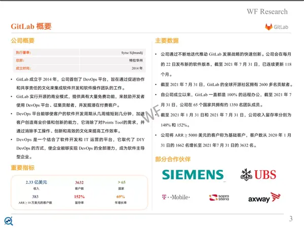 开源代码协作平台 GitLab IPO 概要 - 知乎