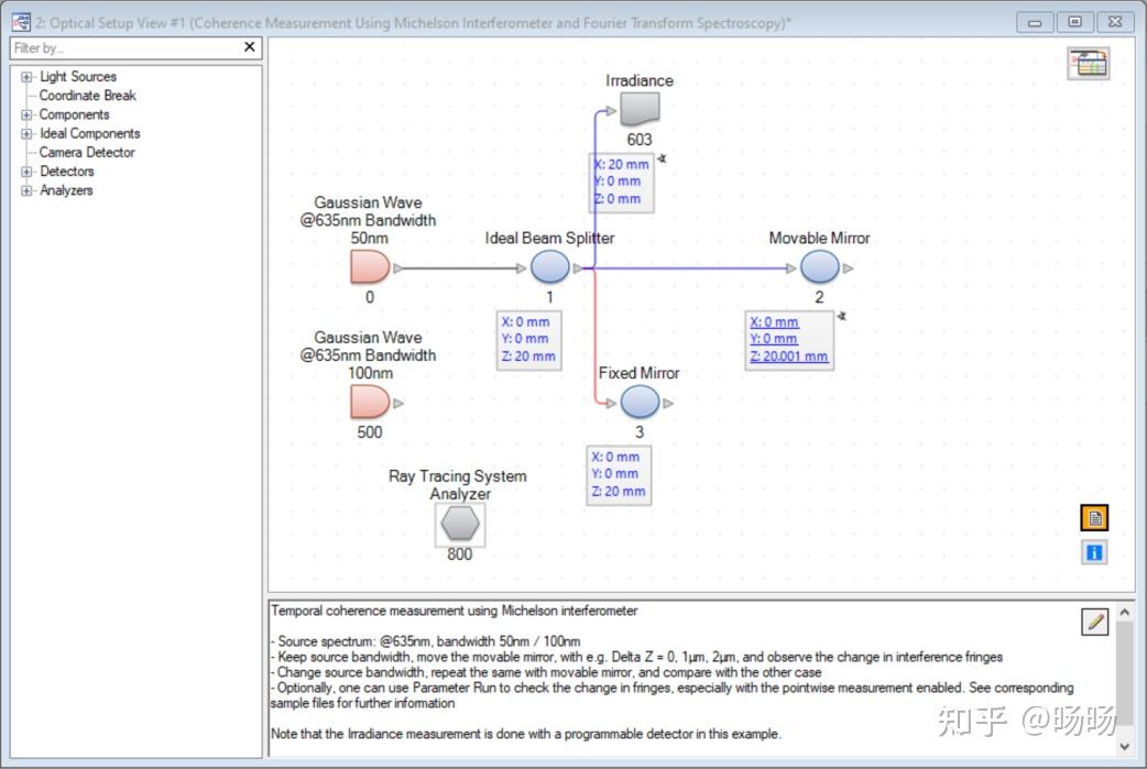 VirtualLab中级操作&基础语言编程 - 知乎