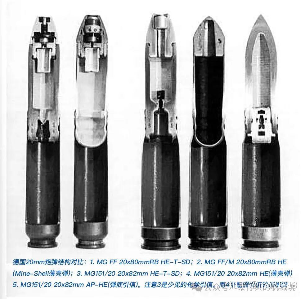 【转载】【机械境的懒骨头】：二战航空枪炮盘点 - 知乎
