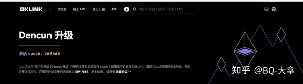 以太坊Dencun 升级后开启的 L2 新战局？ - 知乎