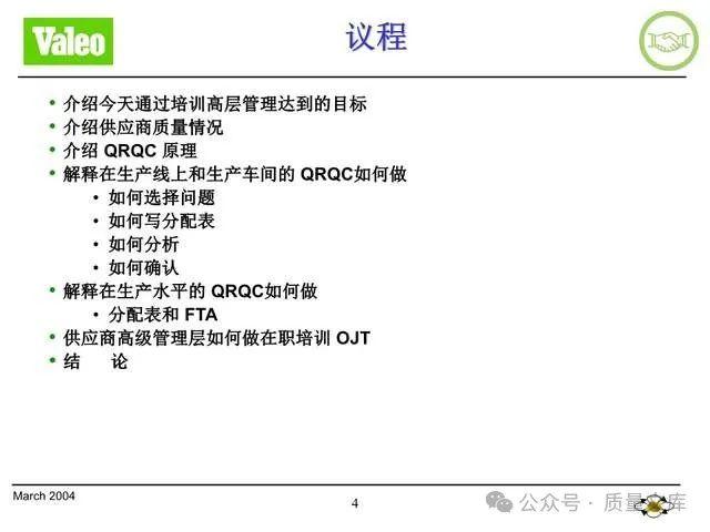 QRQC快速反应质量控制—Valeo--PPT编辑档可下载 - 知乎