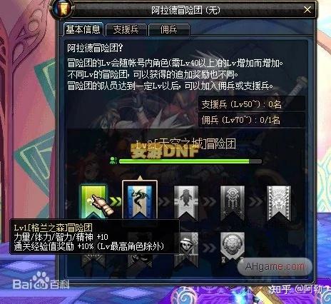 DNF发展史全面讲述，理清DNFlike脉络与未来发展 - 知乎