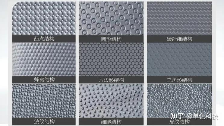 详解模具纹理咬花飞秒激光加工技术的优势和应用 - 知乎